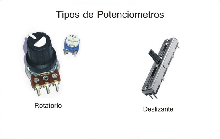 POTENCIOMETRO: ¿QUÉ ES? ¿CÓMO FUNCIONA? TIPOS Y MÁS